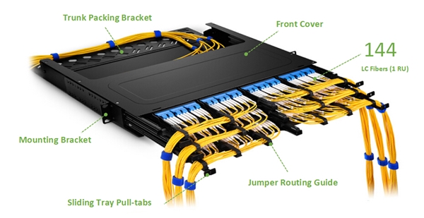 FBT Diagram | Fourleaf Imports
